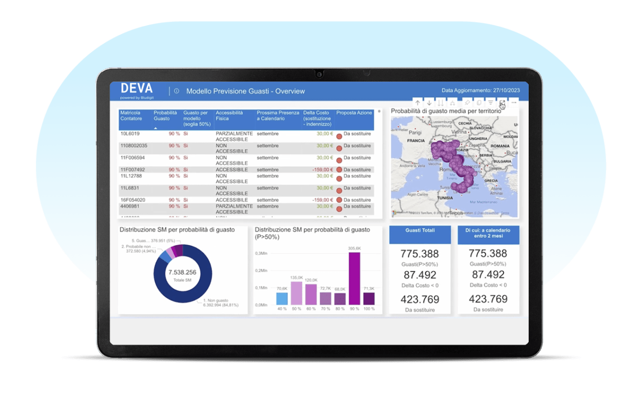DEVA - Suite per la gestione del processo end-to-end di smart metering - Bludigit